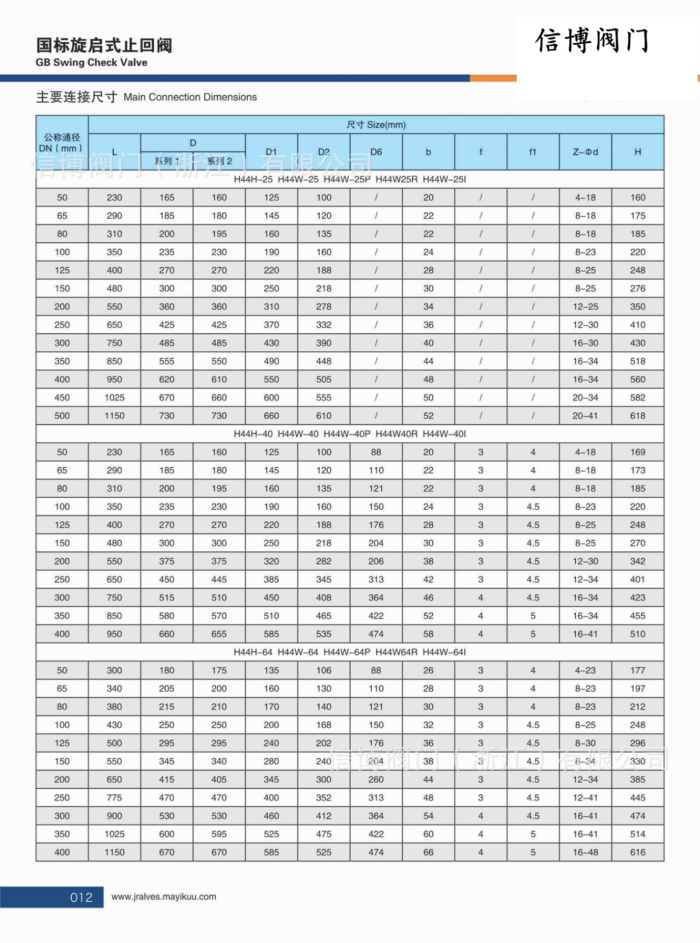 H44H-100C高压铸钢防回流单向阀水泵逆止阀工厂直营旋启式止回阀-阿里巴巴