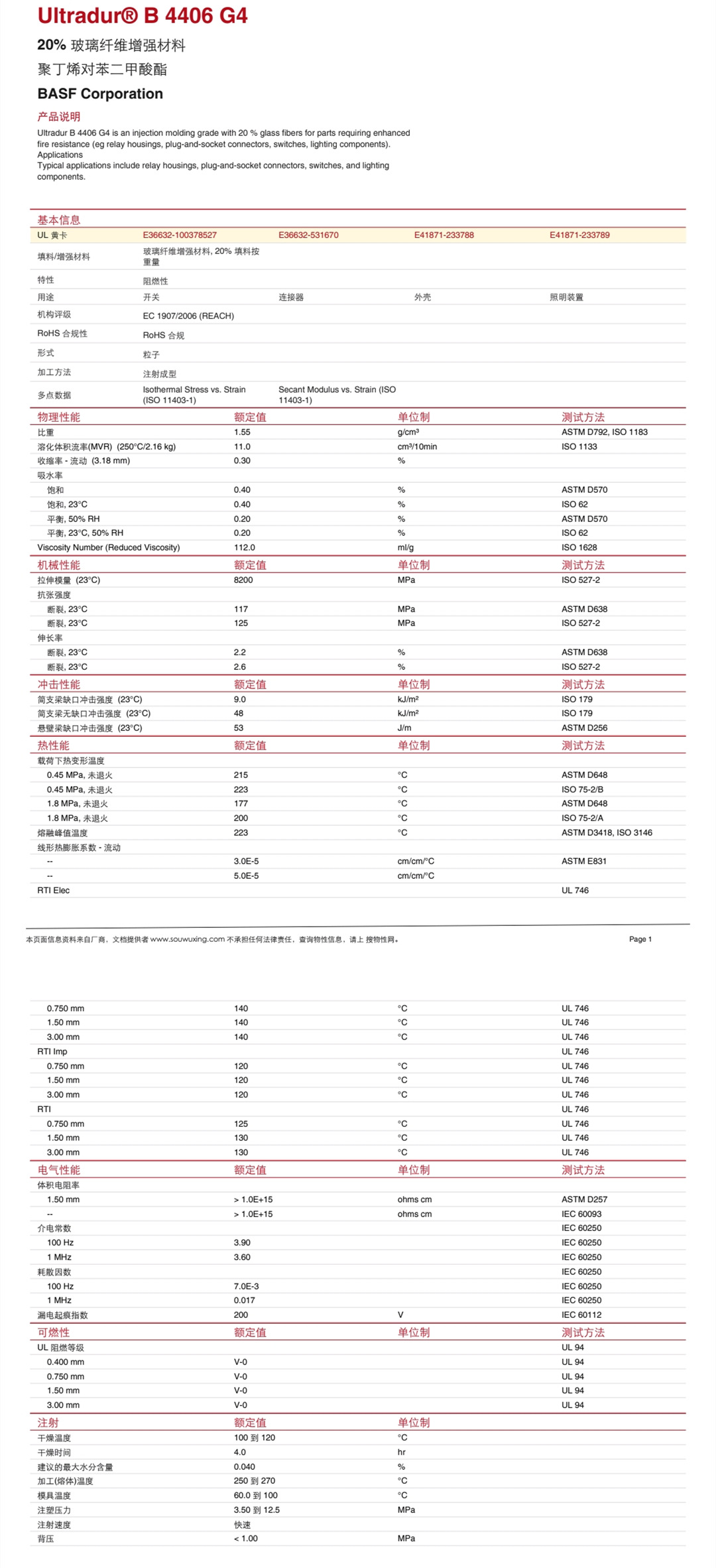 低价 阻燃级PBT B 4406 G4 德国巴斯夫 纤维增强20% 塑胶原料 pbt-阿里巴巴