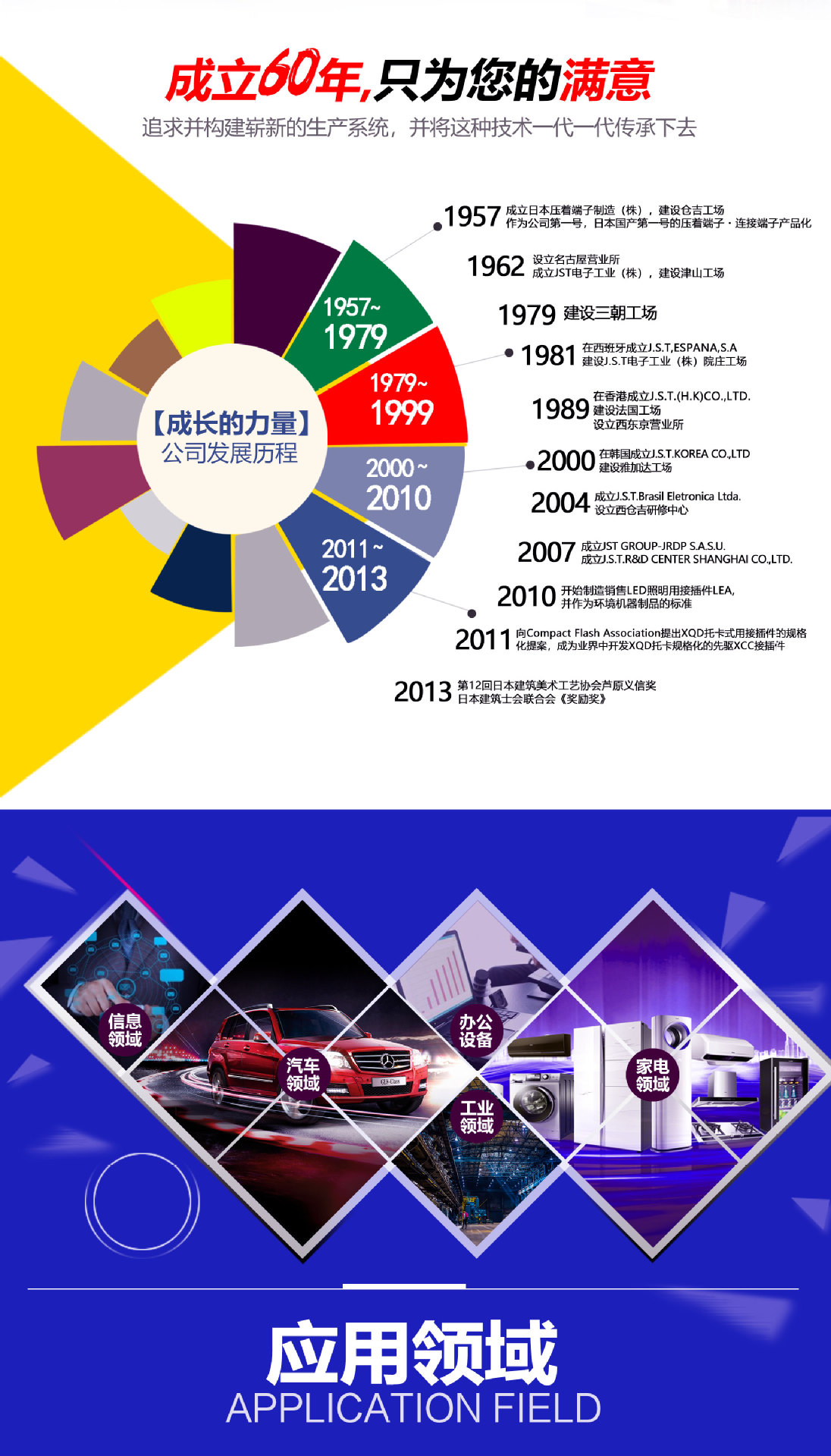 聚辉供应09FHA-SM1-GAN-ETB(HF)针座JST压着端子连接器接插件现货-阿里巴巴