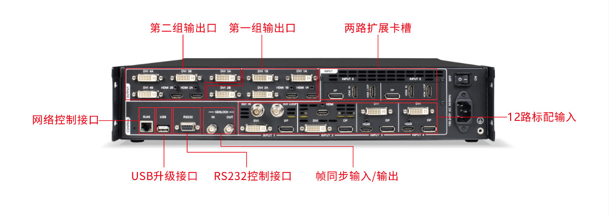 森翼Magnimage迈普视通8K LED-R4000视频处理器Video processor-阿里巴巴