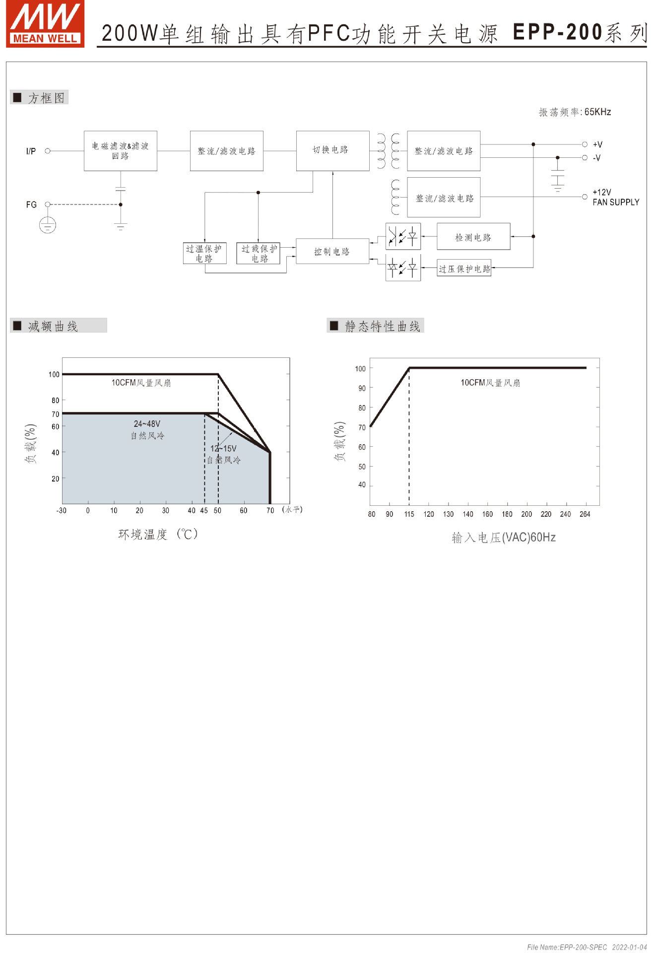 EPP-200PFC裸板开关电源12/24/48V工业15V自动化27V机械-阿里巴巴