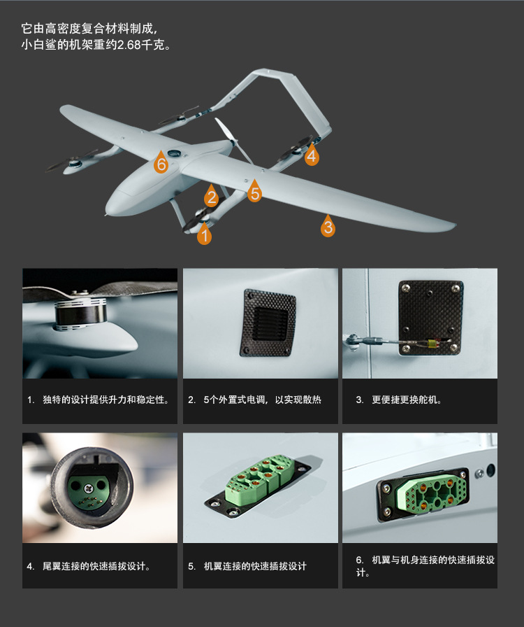 Foxtech 小白鲨Baby Shark 260 VTOL垂直起降固定翼长航时测绘巡-阿里巴巴