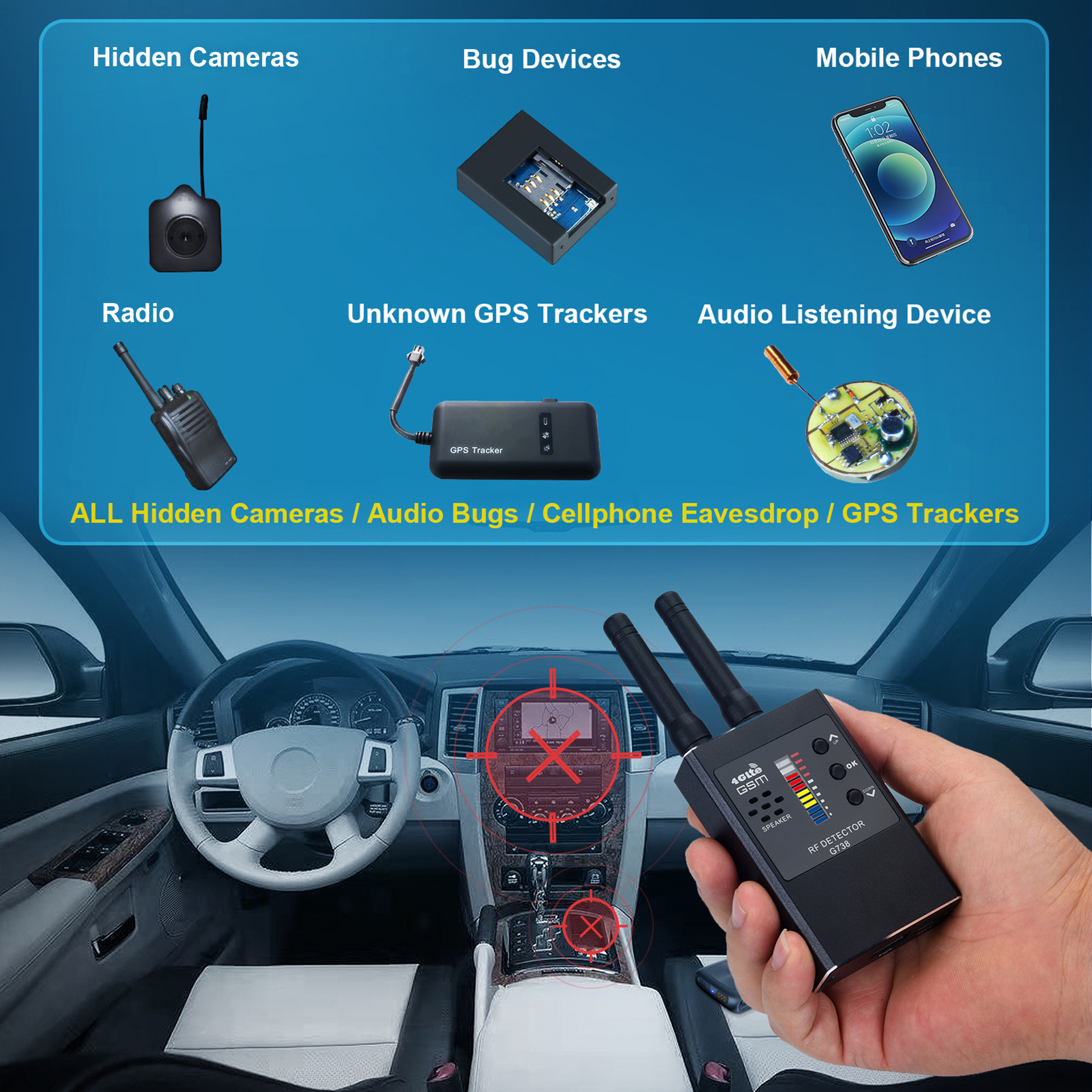 Hidden Camera Detector-Anti Spy/Listening Device/GPS Tracker-阿里巴巴