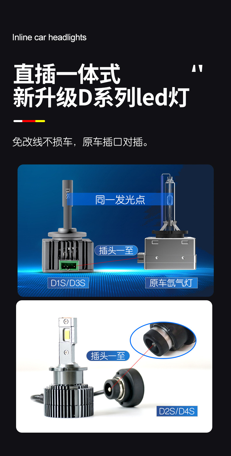 汽车LED大灯D系列直插式大灯D1S D2S D3S D4S D8S透镜专用D2R D1R-阿里巴巴