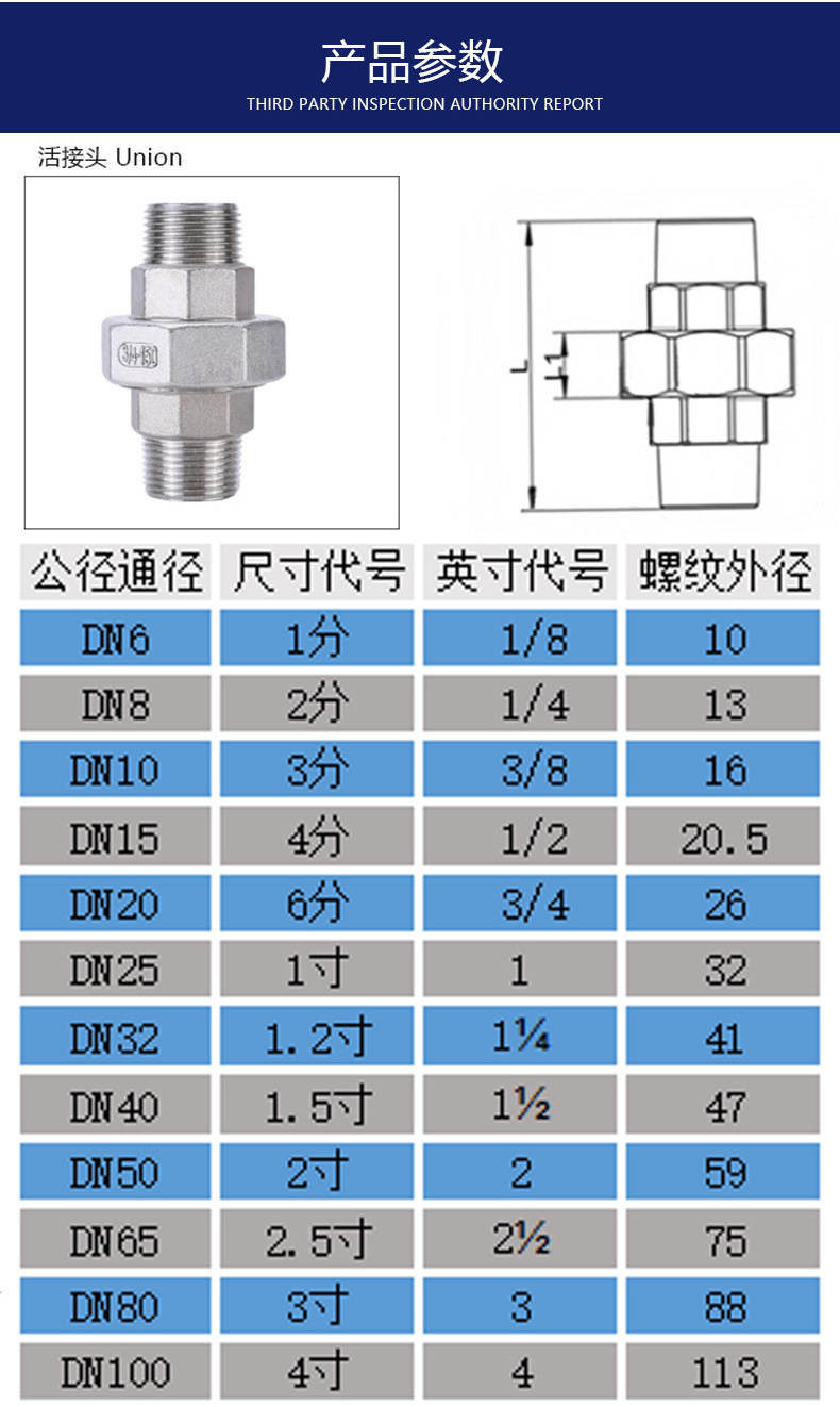 304不锈钢双外丝活接头内外牙活接外螺纹由壬316油拧活节水管接头-阿里巴巴