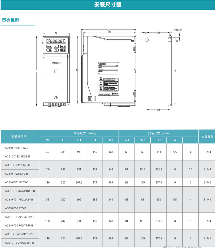 现货供应伟创AC310-T/S2-R75G-B 变频器 AC310通用变频器电流矢量-阿里巴巴