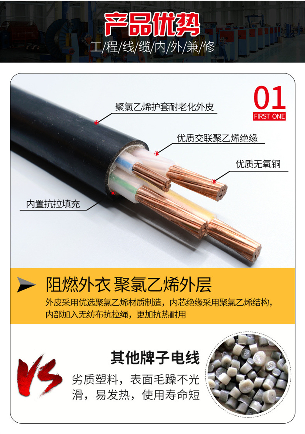 YJV3*185+2*95铜电缆硬线185平方3+2铜芯三相五线ZC阻燃铠装-阿里巴巴