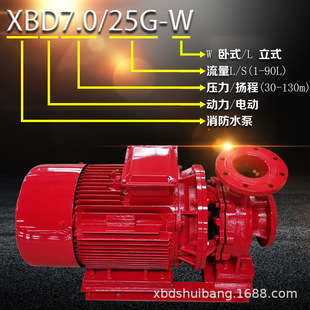 XBD8.0/50G-W卧式消防泵室内外消火栓喷淋水泵稳压设备增加压水泵-阿里巴巴