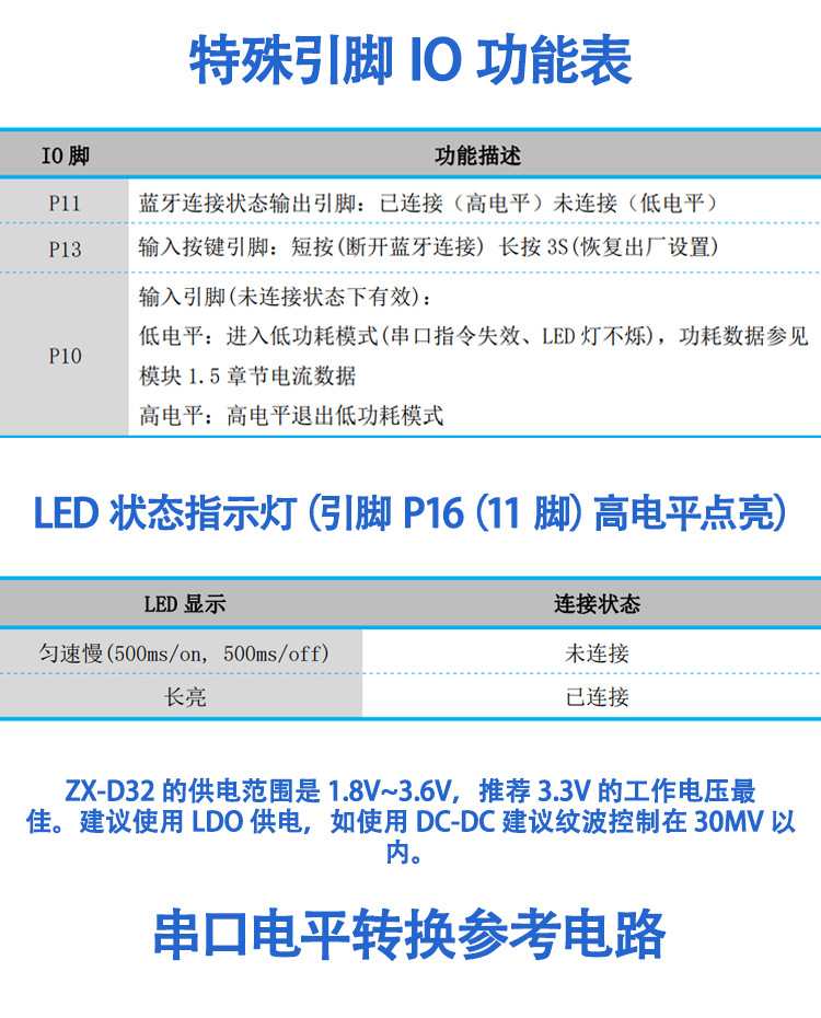 ZX-D32蓝牙模块替代兼容hc05hc06hc08低功耗单双模无线通信透传-阿里巴巴