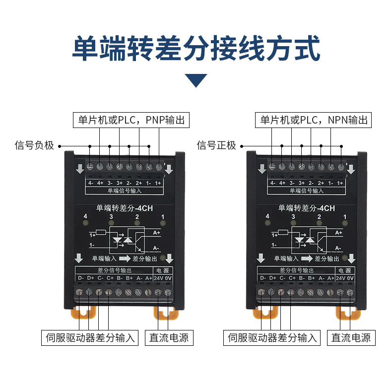 TTL-2/3/4CH通道差分转集电极信号转换器单端编码器差分转TTL模块-阿里巴巴