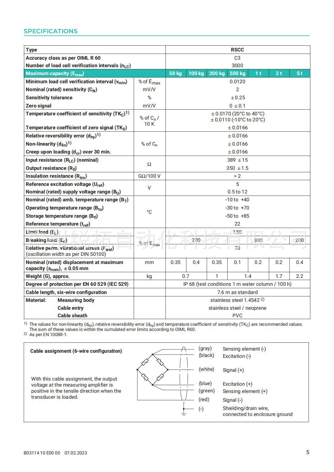 德国HBM 1-RSCC3/50KG/100KG/200KG/500KG/1T/2T/5T-1称重传感器-阿里巴巴