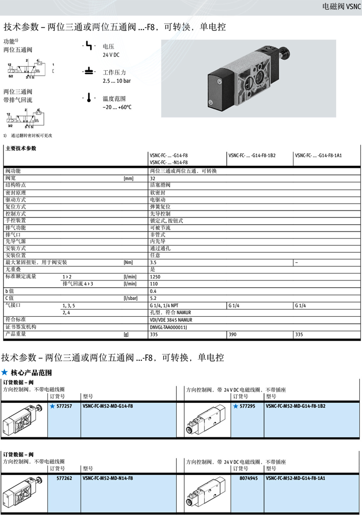 FESTO费斯托气动电磁阀VSNC-FC-M52-MD-G14-F8-1B2 577295 577257-阿里巴巴