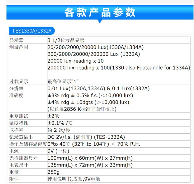 台湾泰仕TES1332A数字光照度计亮度计1335测光仪1330A/1334A/1339-阿里巴巴