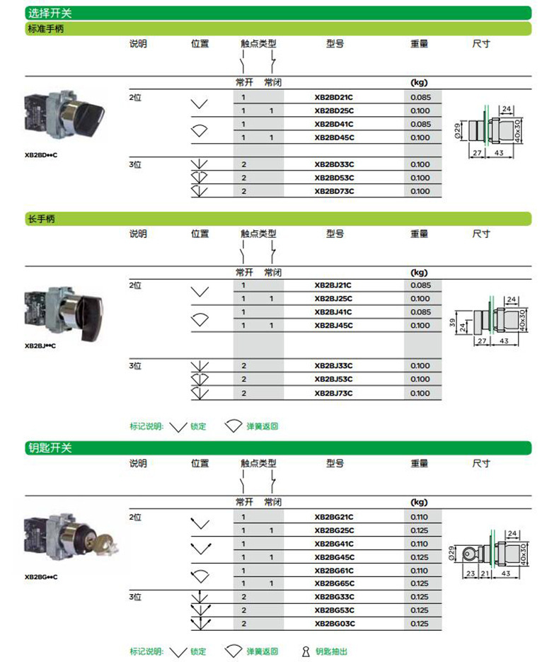 Schneider原装XB2BA21C=ZB2BZ101C+ZB2BA2C金属平头自复位按钮黑-阿里巴巴