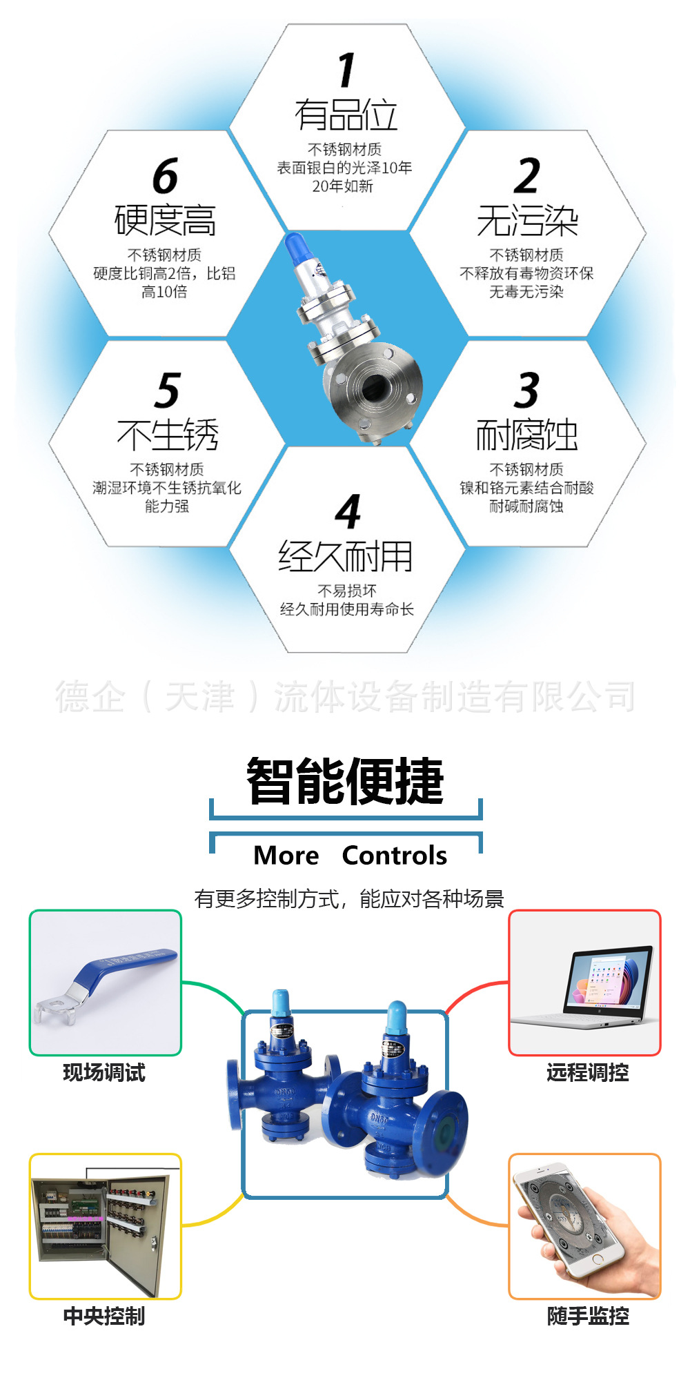 活塞式减压阀法兰Y43X-16C/P铸钢不锈钢直通压缩稳压减压调压阀-阿里巴巴
