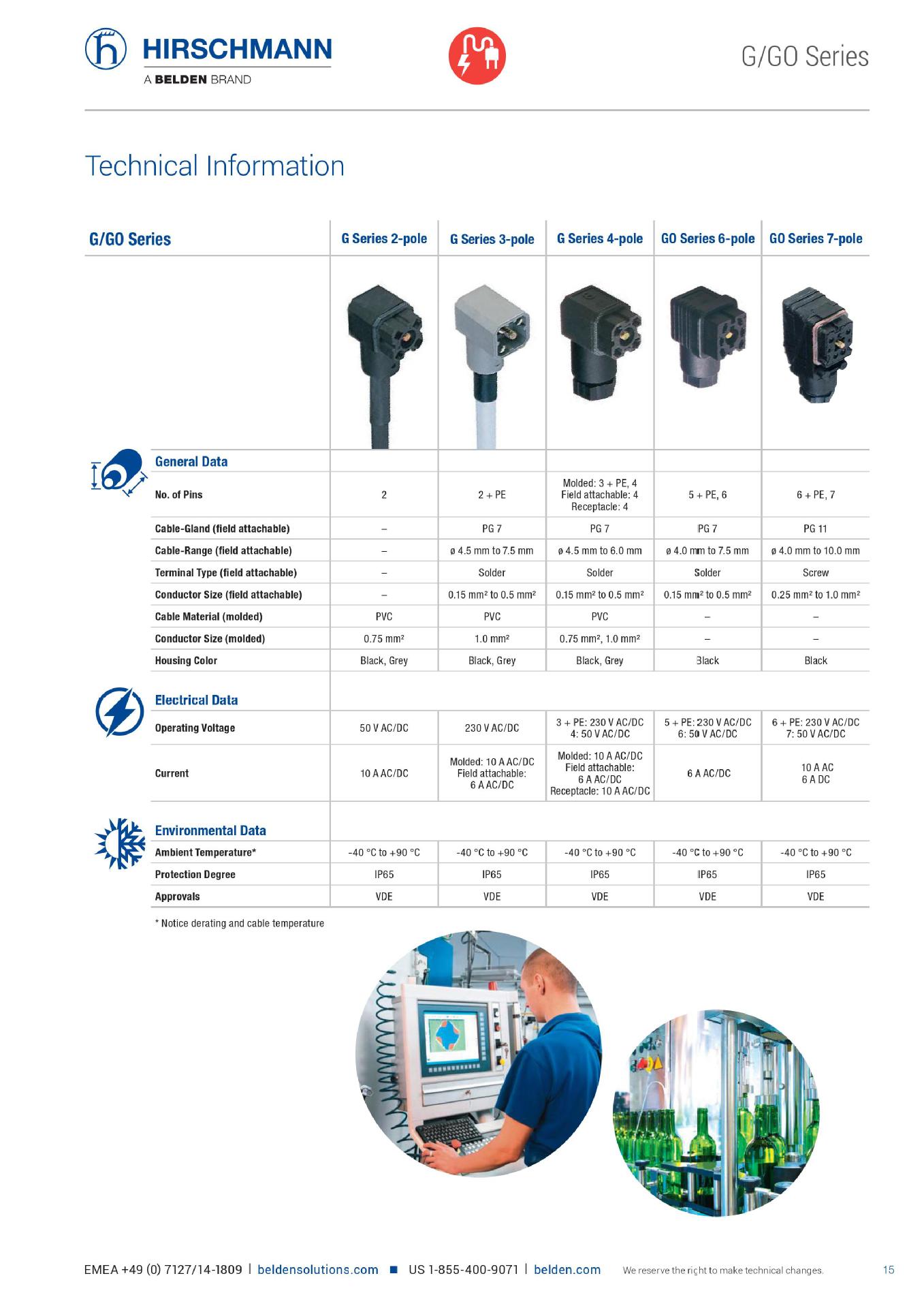 德国Hirschmann赫斯曼7芯连接器GO 700 WF (GO700WF) 932485100-阿里巴巴