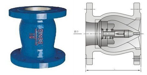 DRVZ-16静音式止回阀 HC42X-16C长度静音式止回阀 铸钢静音止回阀-阿里巴巴