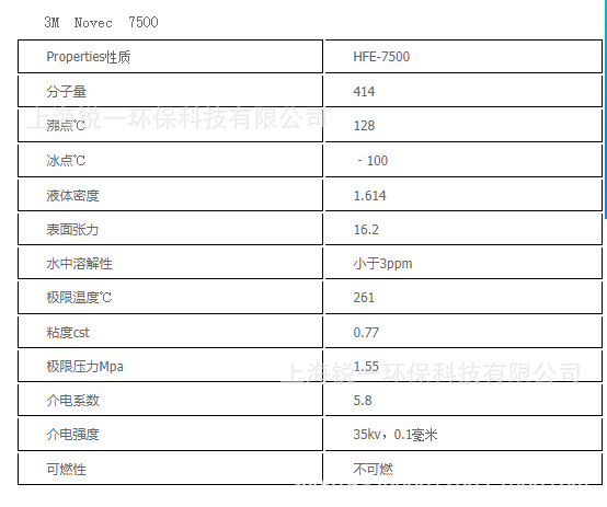 3M Novec HFE-7500氟化液 氢氟醚溶剂 微液滴生成油 氟化油-阿里巴巴
