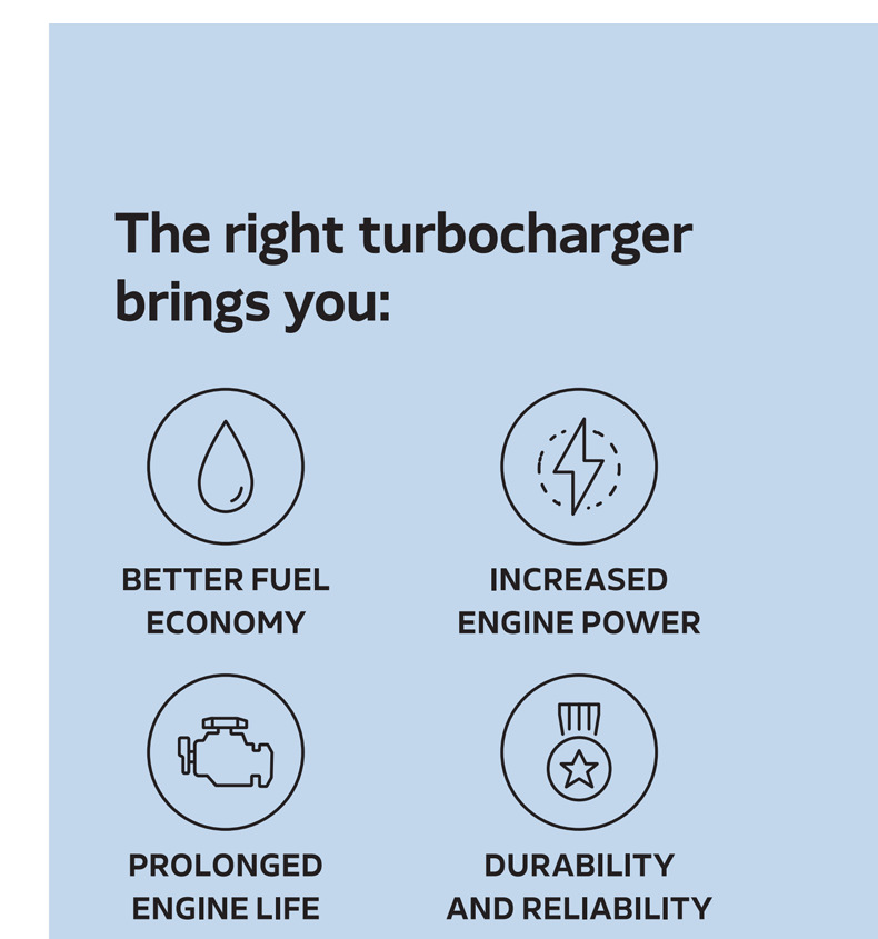 康明斯HOLSETVGT 涡轮增压器总成ISX 工程机械配件5459129-阿里巴巴