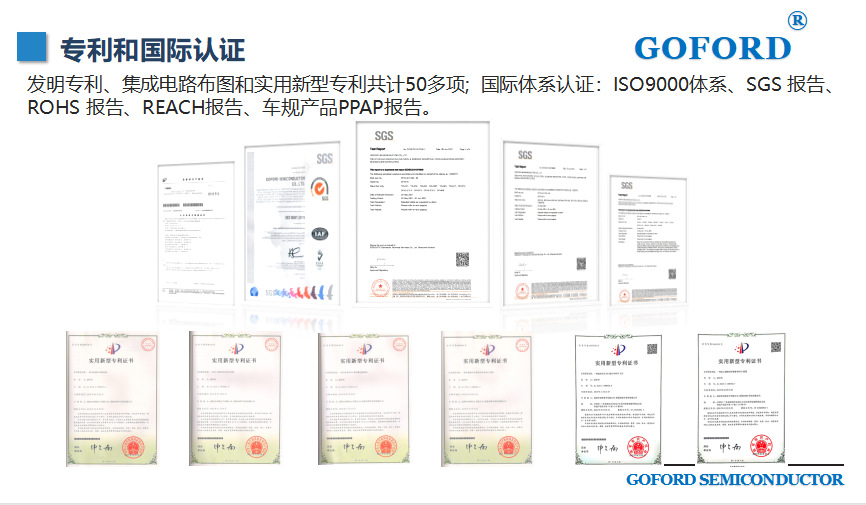 MOS管 G100C04D52 ±40V 40A -24A N+P双芯 DFN-5*6 GOFORD原厂-阿里巴巴