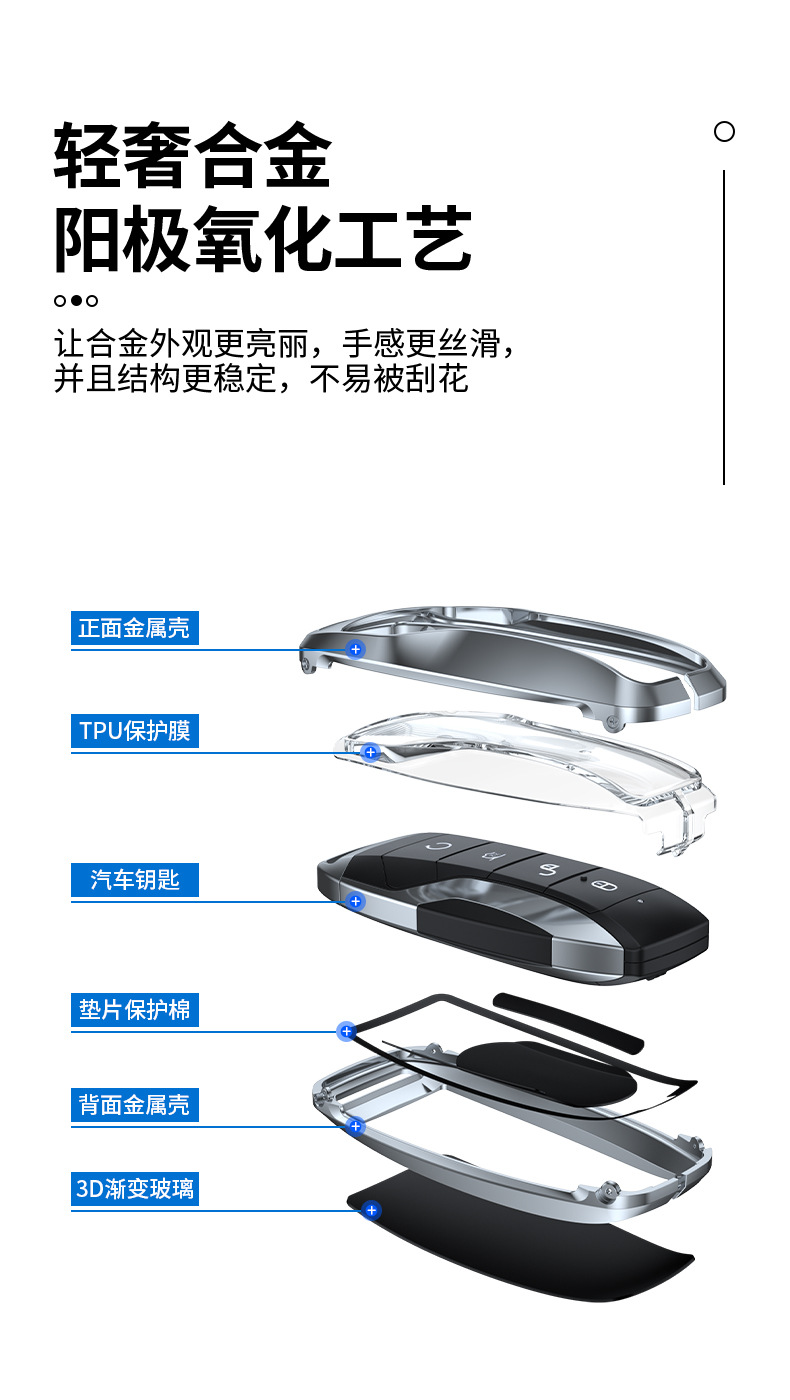 新款比亚迪汽车钥匙套唐宋秦元pro/plus汉dmi海豚e2合金钥匙套-阿里巴巴
