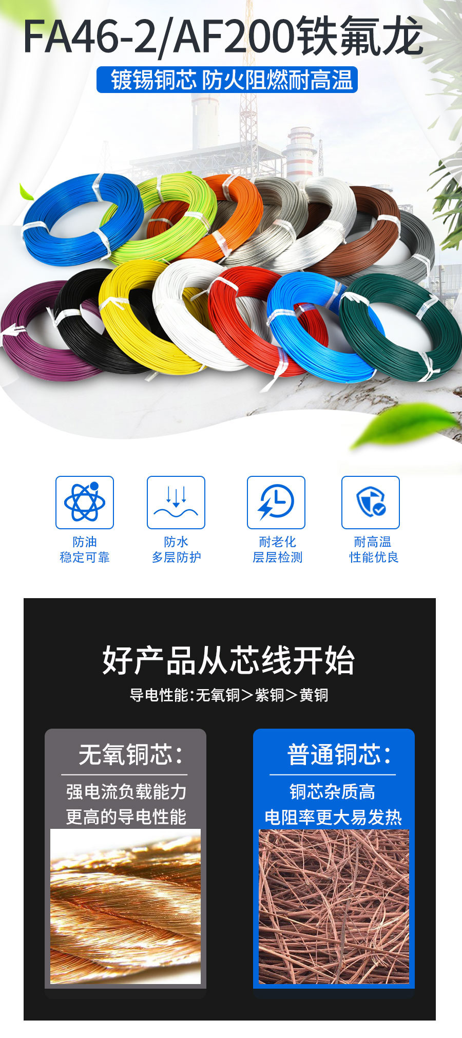 AF250 FF46-2镀银线铜芯铁氟龙高温线 四氟镀银线 绝缘导线-阿里巴巴