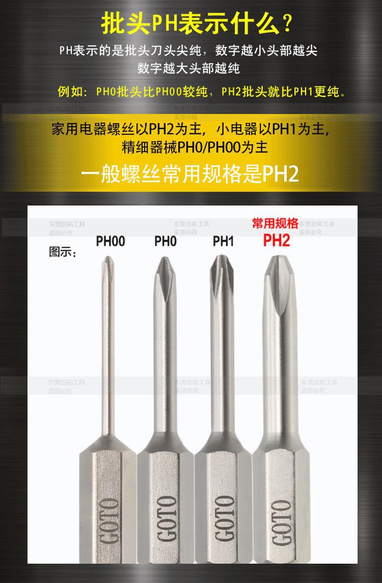源头工厂SH1/4十字螺丝刀强磁S2钢高硬度十字风批头工业级螺丝刀-阿里巴巴