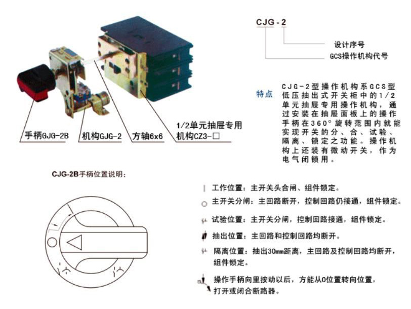 开关柜操作机构 CJG-1 CJG-2 CJG-3 GCS抽屉柜旋转手动推进机构-阿里巴巴