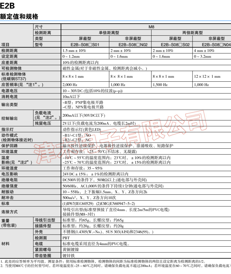 原装接近开关E2B-S08KN02-WP-C1/KS02/4/8/16/18/M12KN/WZ-B1/C1-阿里巴巴