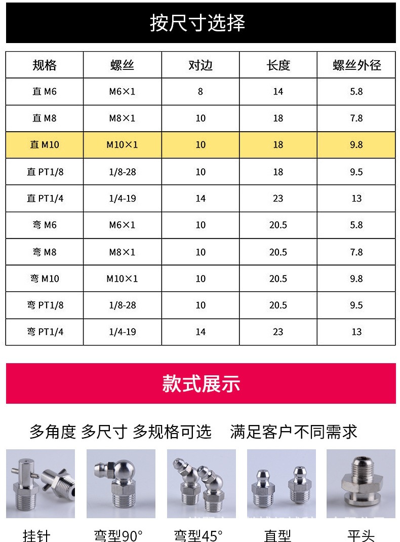厂家供应 304不锈钢油嘴 直油嘴 45°90°弯油嘴 M6 M8 M10黄油嘴-阿里巴巴