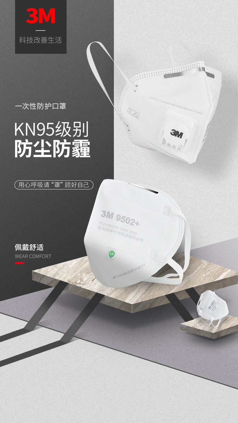 3M9501V+防雾霾PM2.5呼吸阀口罩耳带戴针织N95工业粉尘一次性口罩-阿里巴巴