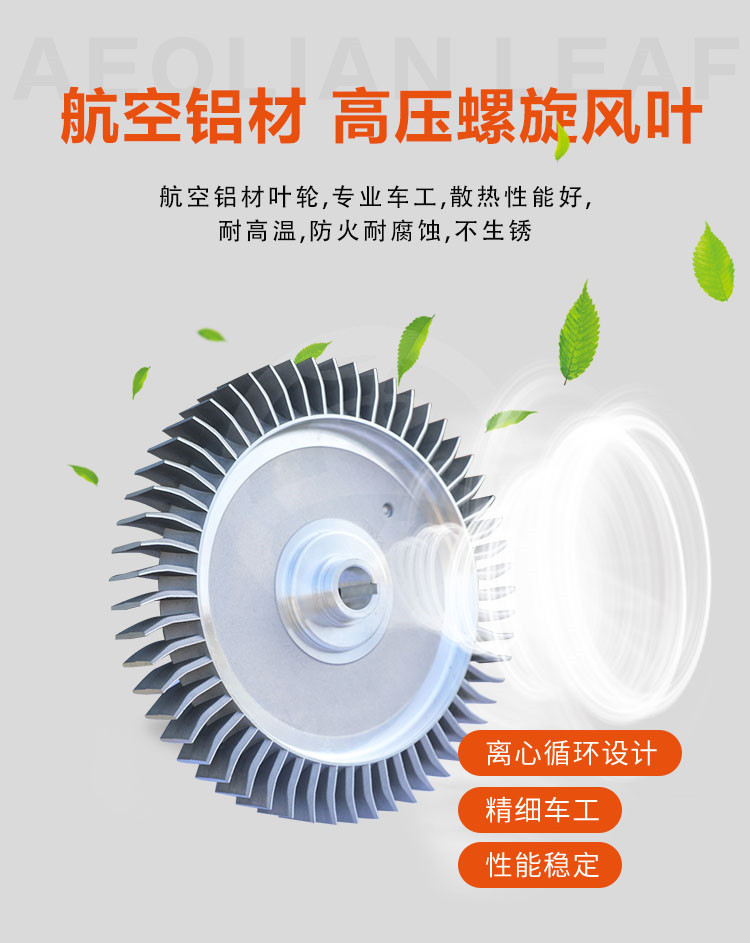 RB-055负高压旋涡风机3.7KW变频环形风泵3700W增压高压鼓风机厂家-阿里巴巴