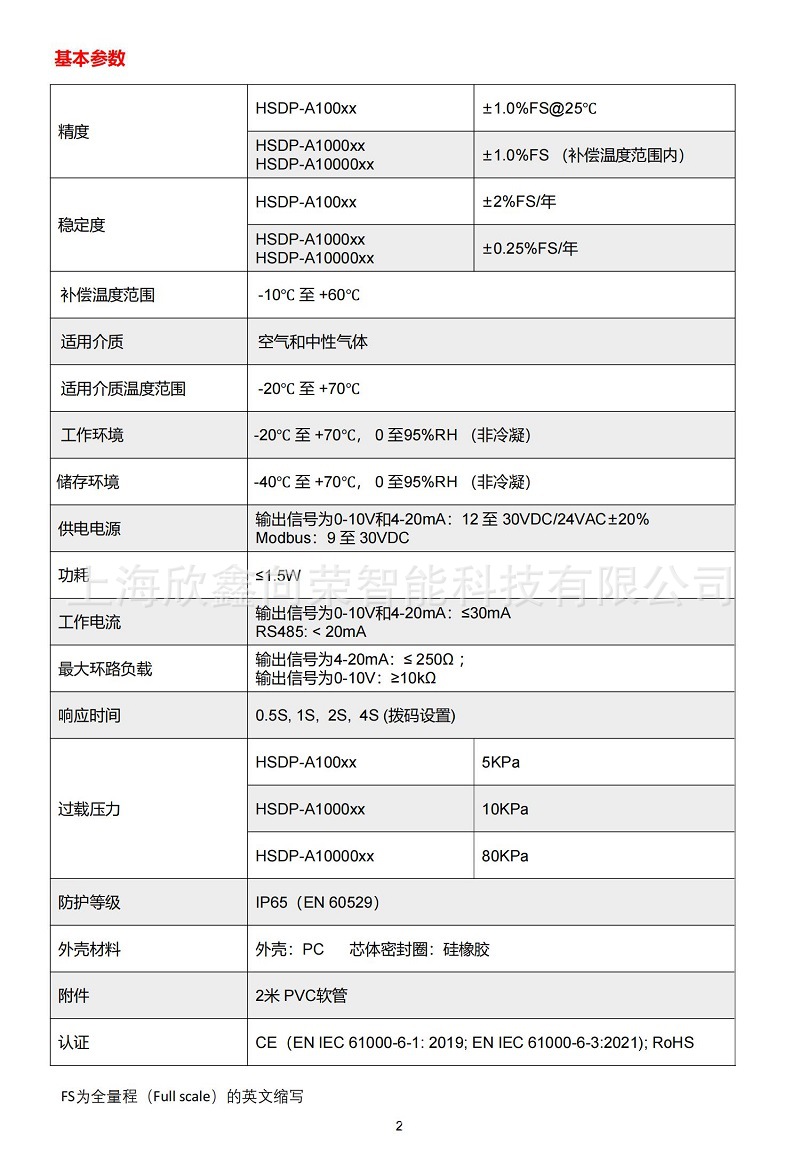 霍尼韦尔HSDP-A100U HSDP-A1000U压差传感器变送器HSDP-A10000U-阿里巴巴