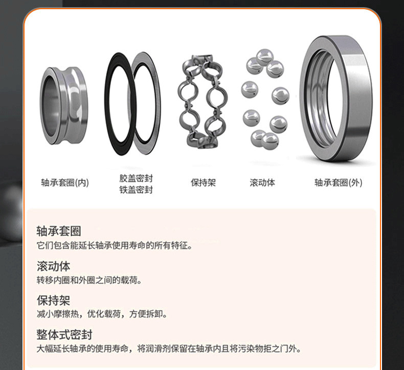 IFU薄壁轴承 6926Z 6928Z 6930Z 61926 61928 61930 ZZ -2Z -2RS-阿里巴巴
