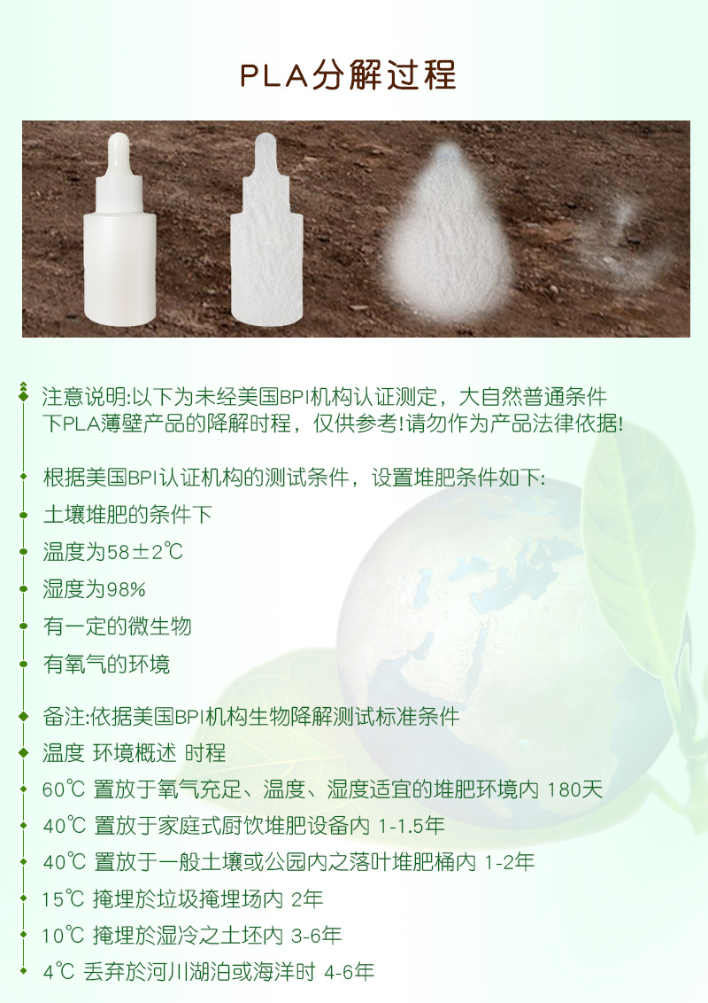 PLA可降解环保材质洗护塑料瓶竖纹按压乳液瓶 500ml洗发水分装瓶-阿里巴巴