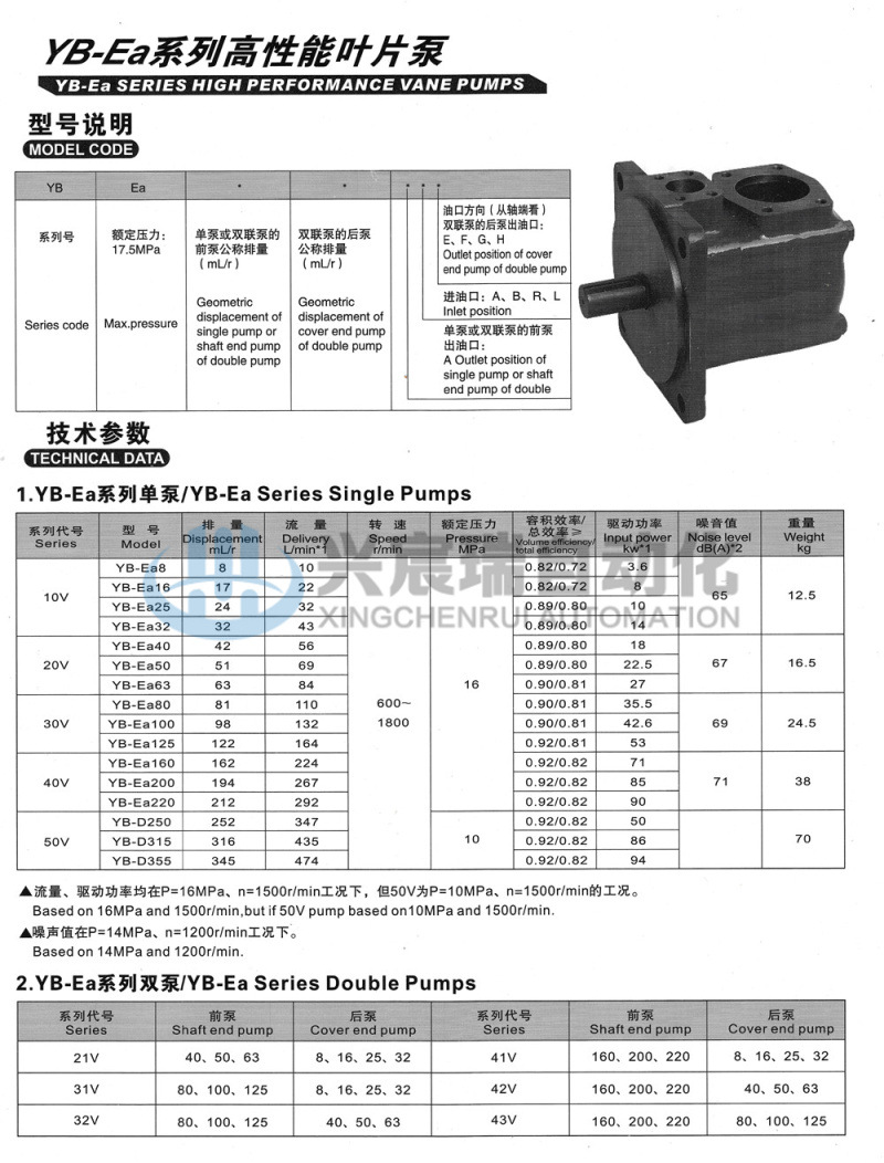 YB-E系列叶片泵YB-Ea8 YB-Ea16 YB-Ea25 YB-Ea32 YB-Ea40 YB-Ea50-阿里巴巴