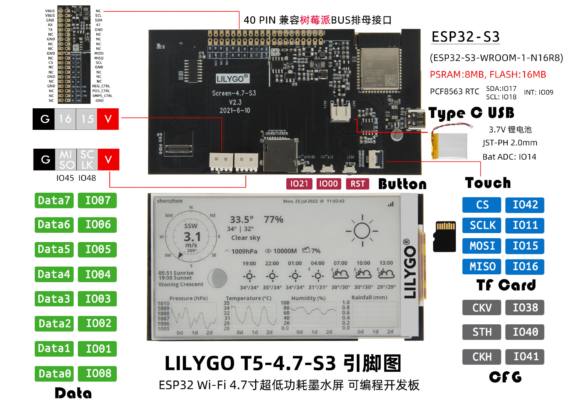LILYGO T5 4.7 Inch E-paper V2.3 ESP32-S3墨水屏可编程 低功耗-阿里巴巴