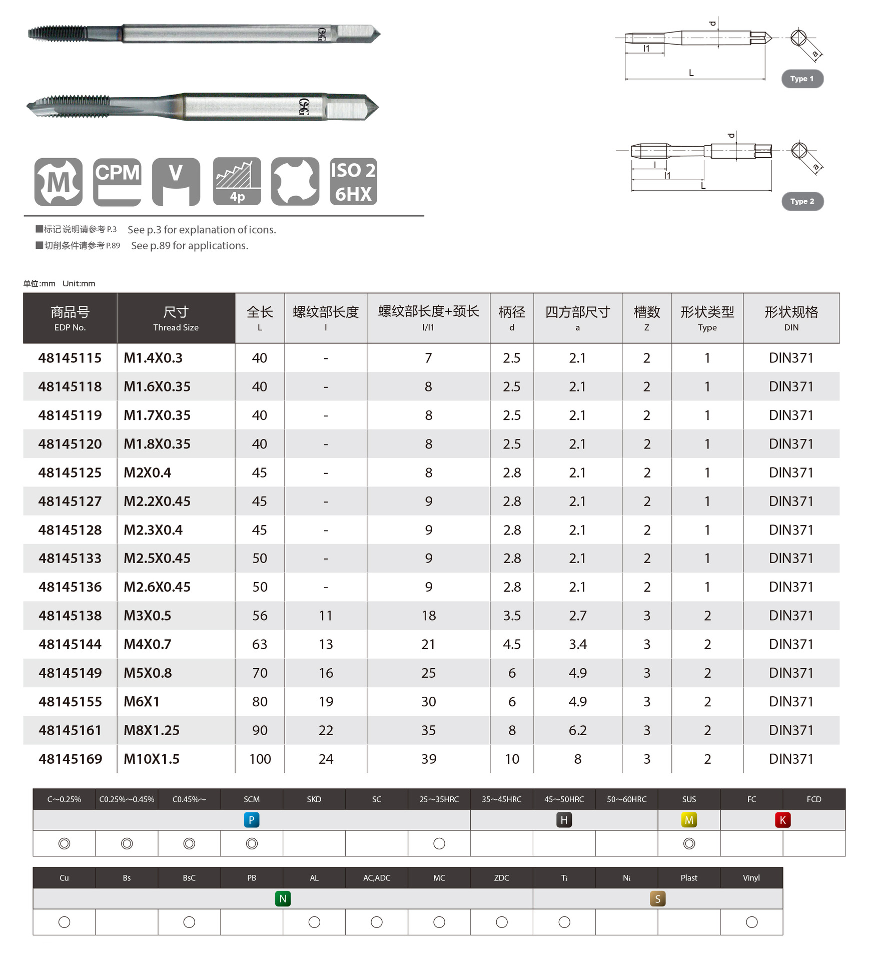 日本OSG欧士机A-POT M10X1.5DIN371德标A系刃倾角丝锥CPM先端丝攻-阿里巴巴