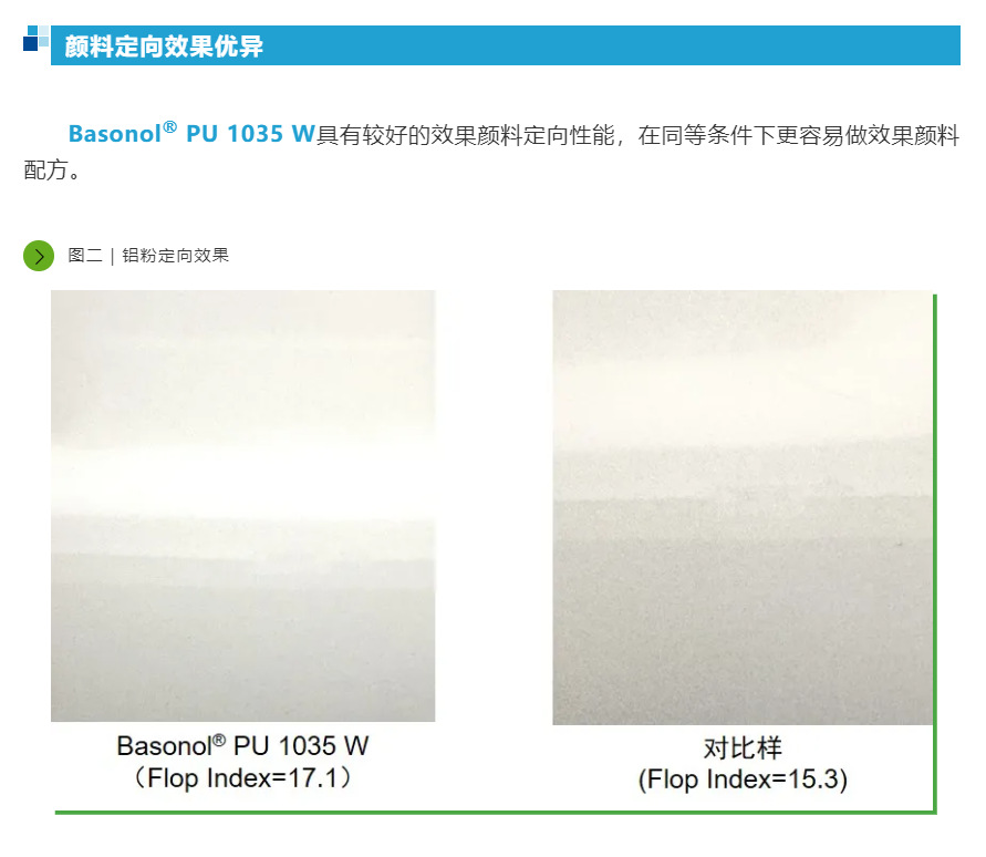 巴斯夫BASF巴速诺Basonol PU 1035 W 1K烤漆 水性聚氨酯分散体-阿里巴巴