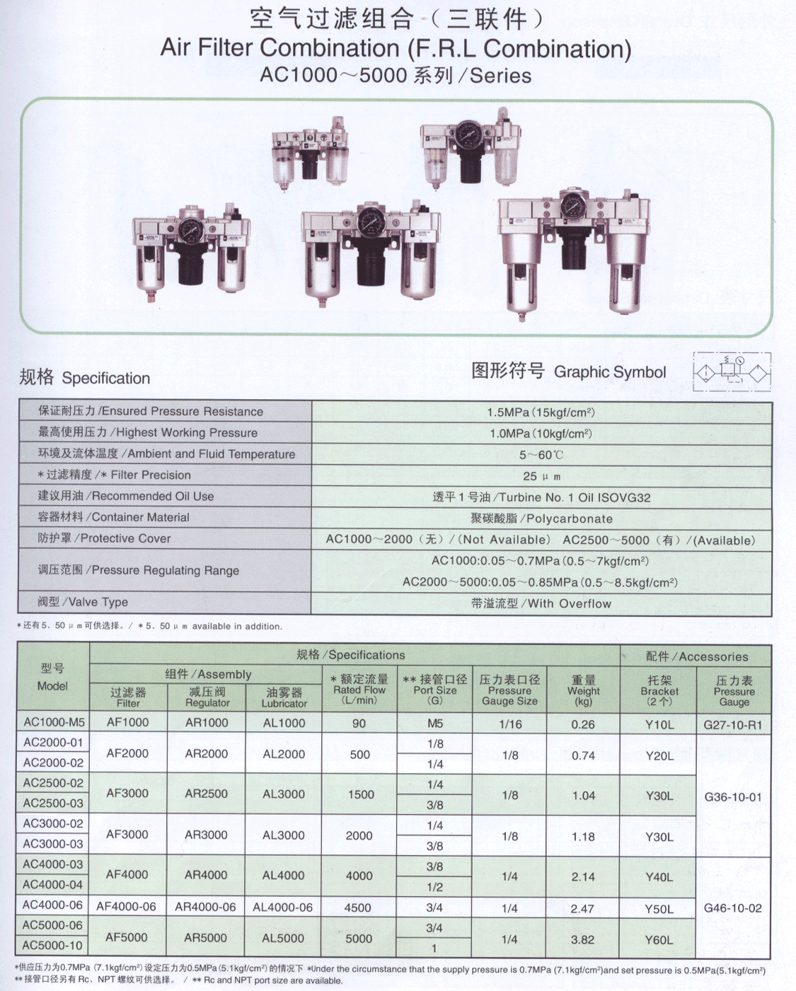 二联体 BFC-4000 油水分离器 BFC-3000 BFC4000 BFR400+BL4000-阿里巴巴