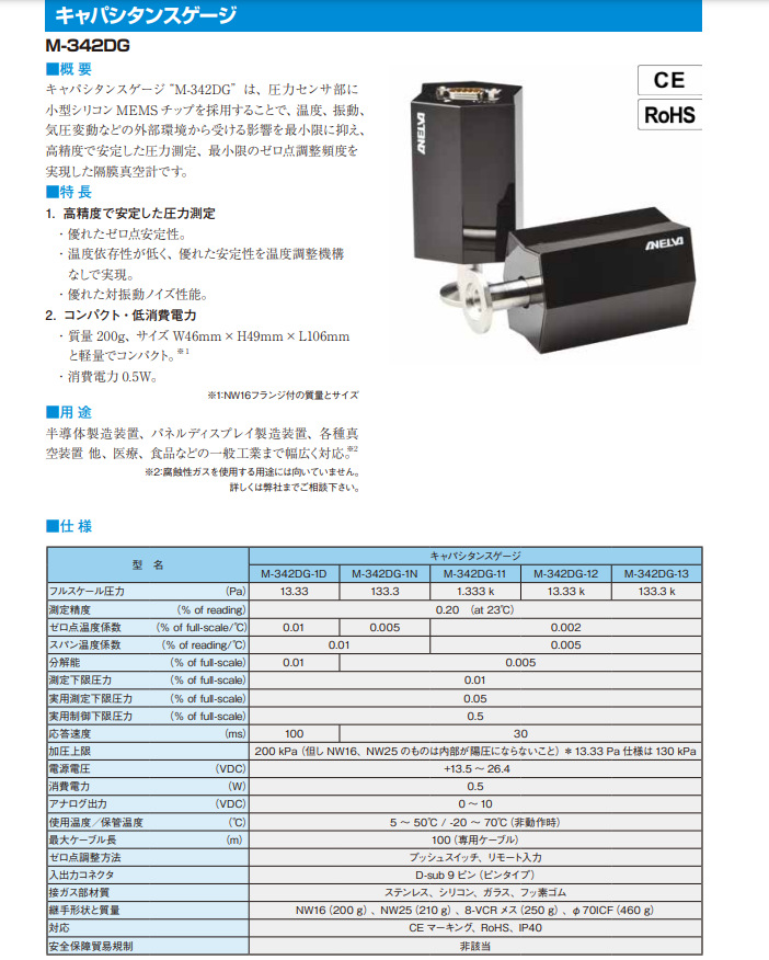 CANON ANELVA真空计M-342DG-11-N16日本佳能-阿里巴巴