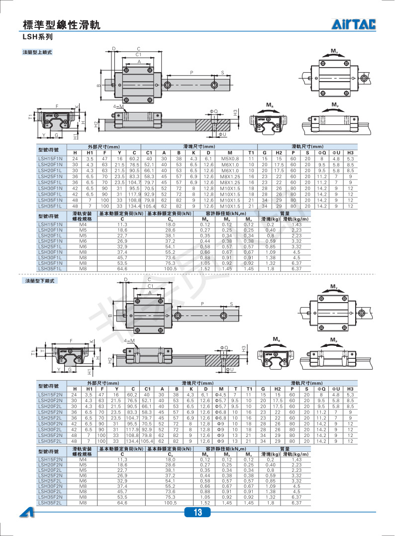亚德客直线导轨线轨滑块滑轨LSH/LSD/15/20/25/30/35/BK-HN-阿里巴巴