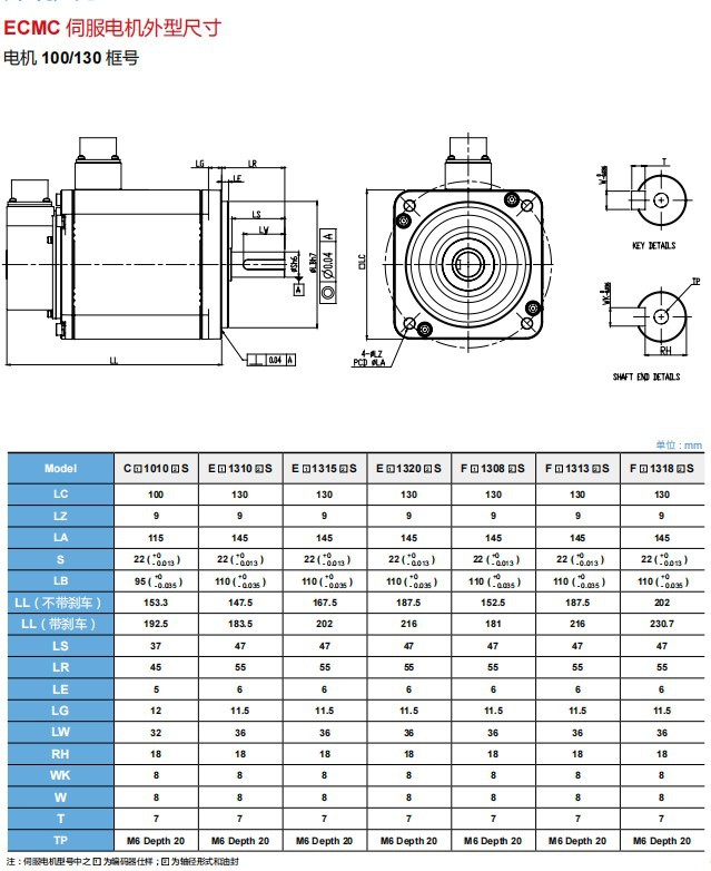 台达伺服驱动器 ASD-A3-0421-L+ECM-A3H-C10604RS1 套装全新现货-阿里巴巴