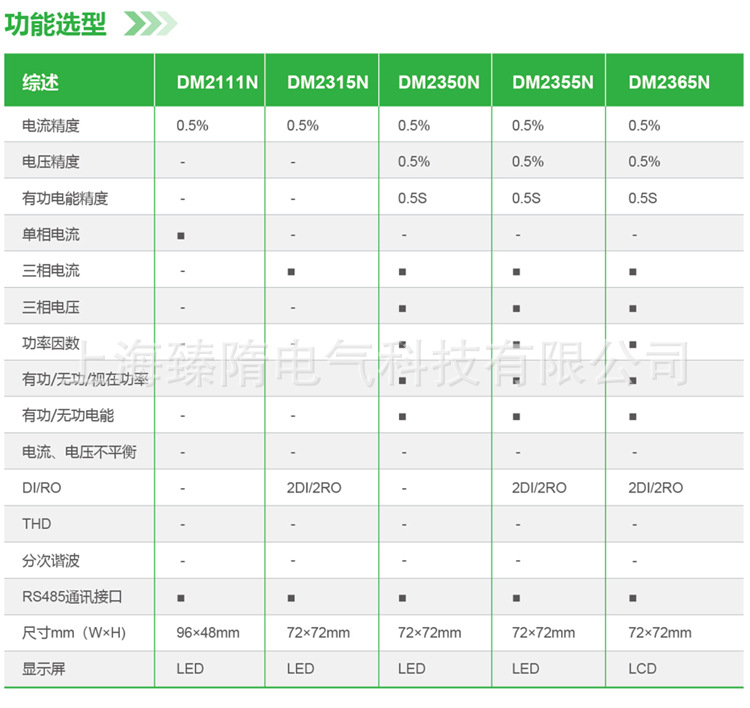 DM2350N施耐德电表全电量LED多功能电力参数测量仪表METSEDM2350N-阿里巴巴