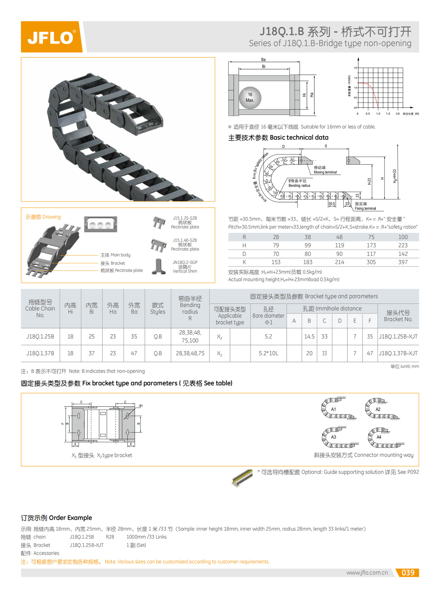 【JFLO】金福隆尼龙拖链桥式半封闭内开内高7 10 15 18 25 系列-阿里巴巴
