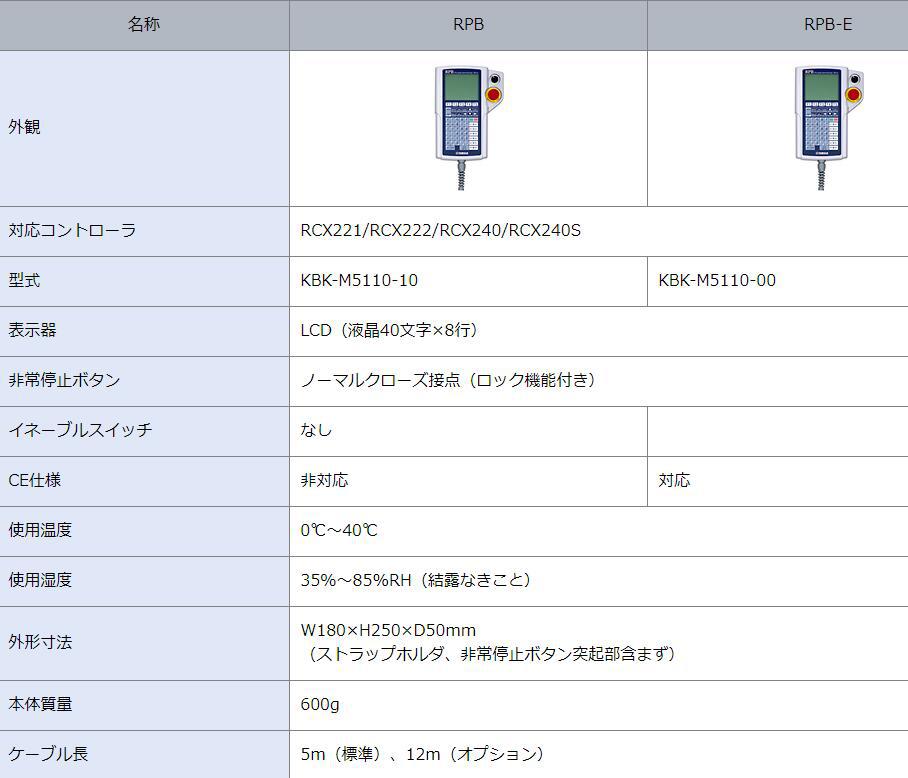 日 本YAMAHA雅马哈KBK-M5110-00手持编程器KBK-M5110-10-阿里巴巴