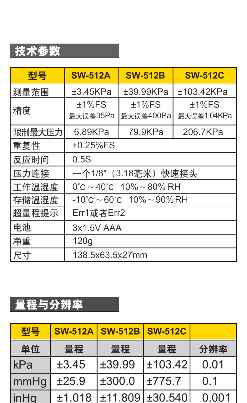 深达威SW512B/SW512C数字差压计 手持式压差表压力计负压测试仪-阿里巴巴