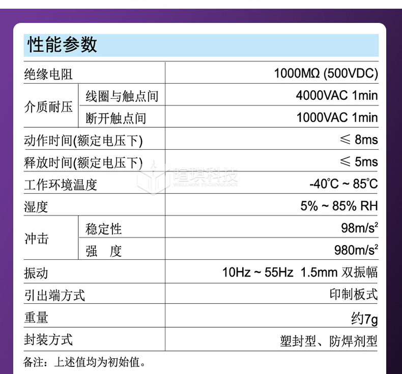 宏发继电器HF33F-005/012/024-HS3/HSL3 4脚一组常开功率继电器-阿里巴巴