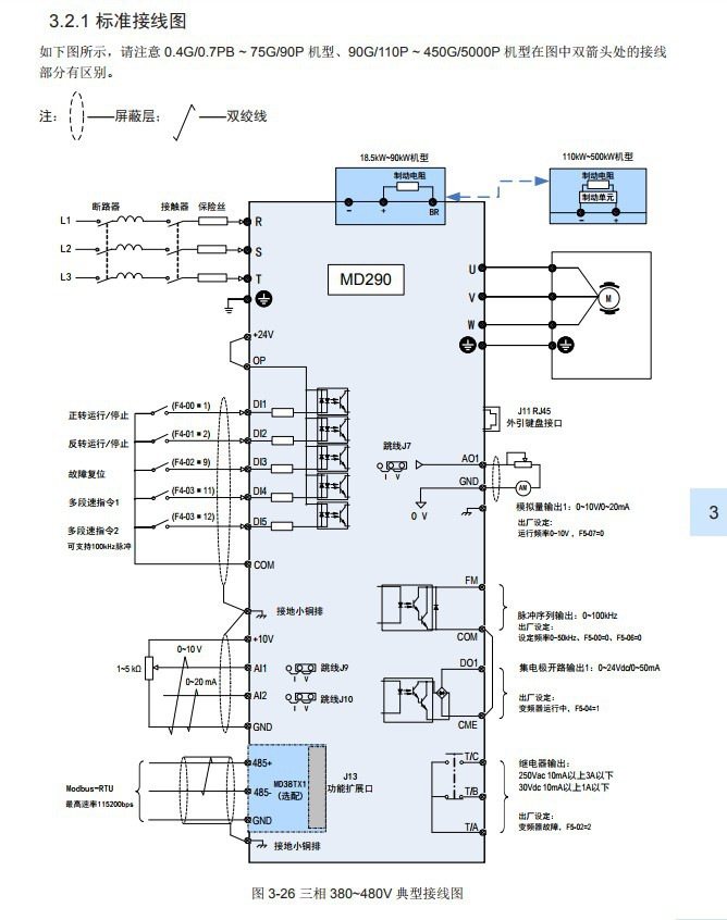 INOVANCE 汇川变频器MD290T2.2G/3.0PB 重载2.2KW轻载3KW 380V-阿里巴巴