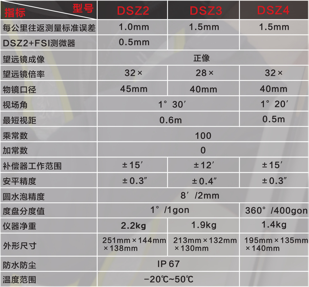 科力达水准仪DSZ2/DSZ3/DSZ4系列自动安平水准仪室外水平仪-阿里巴巴